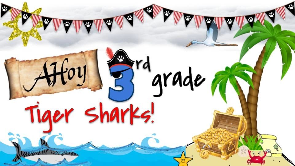 TLAP GIFs On Google Slides